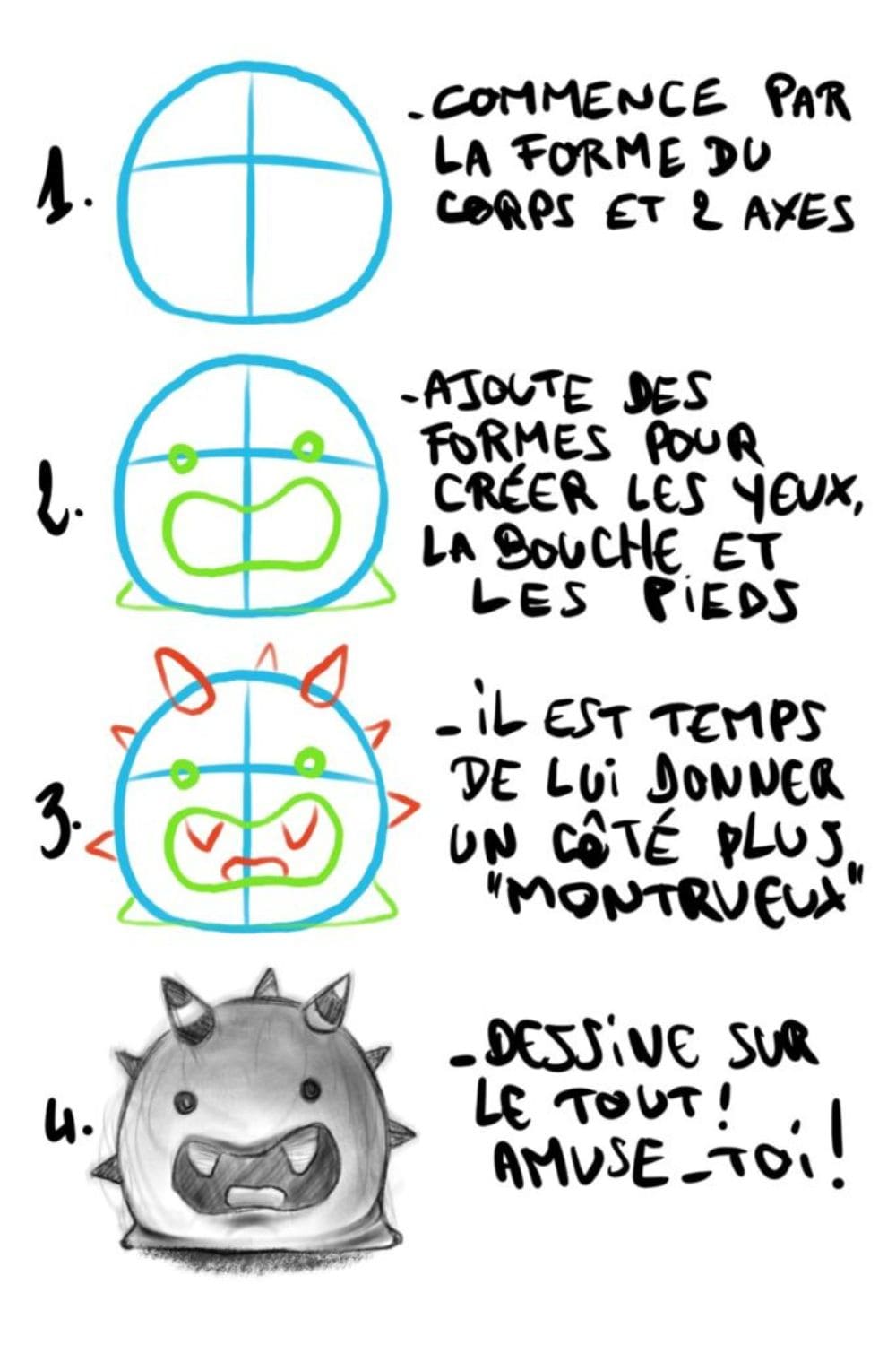 Dessin facile de monstre mignon (avec tutoriels !)